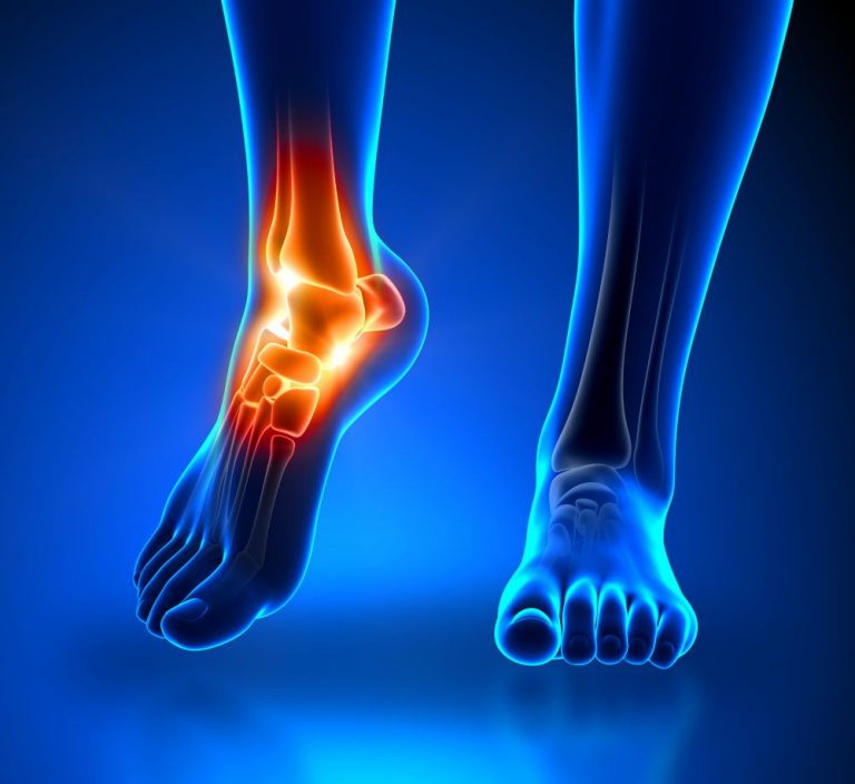 Ankle Pain: Symptoms, Causes and Treatment | STD.GOV Blog