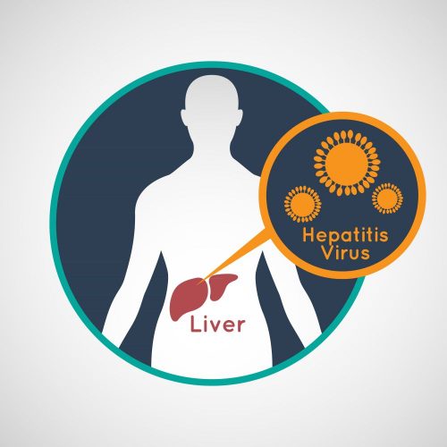 Hepatitis A | STD.GOV Blog