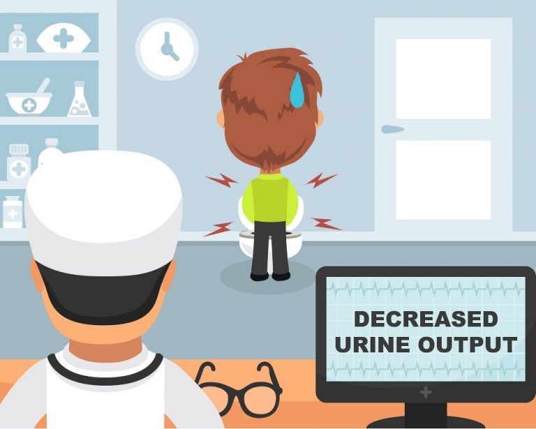 Enterobacter Cloacae: Facts, Symptoms, Treatment | STD.GOV Blog