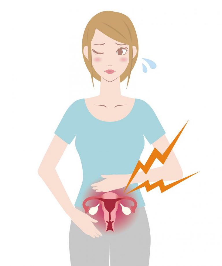 Chronic Endometritis: Causes, Symptoms, Home Remedies | STD.GOV Blog