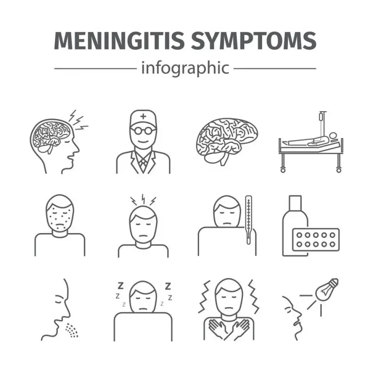Aseptic Meningitis | causes, symptoms, diagnosis, treatment, remedies