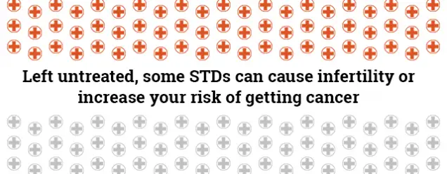 STD Treatment | Sexually Transmitted Diseases Treatment